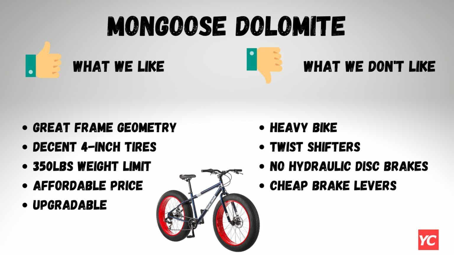 Mongoose Dolomite Review - Is It Worth It? | Dolomite vs Malus vs Juneau