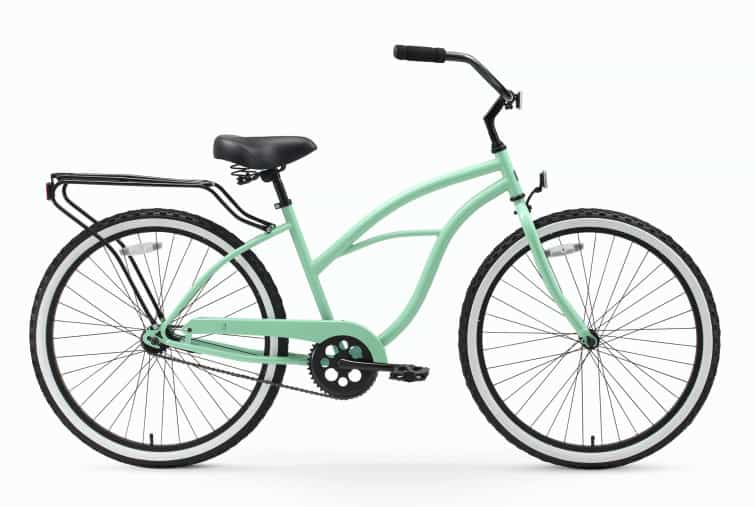 Sixthreezero Around The Block Review - The Verdict! - YesCycling